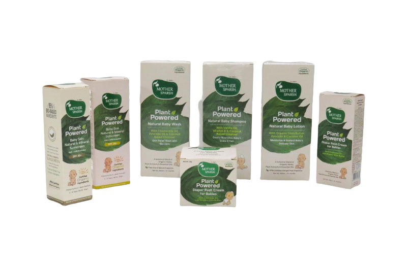 Indo Herbal Products | Brands Working Us